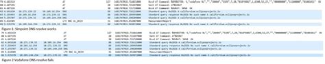 Nrf9160 Vodafone Sim Dns Resolve Not Working And No Coap Response