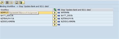 Solved Workflow Stuck In In Process Sap Community