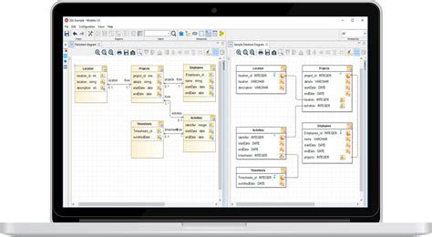 Modelio Ba Data Overview