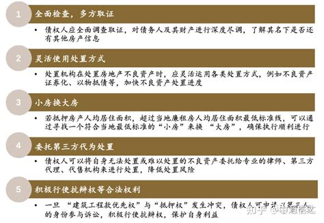 房地产不良资产的处置方式与处置风险详解 知乎