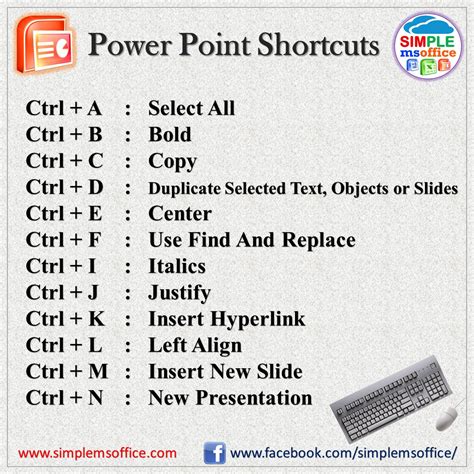 Power Button Keyboard Shortcut At Marjorie Lockett Blog