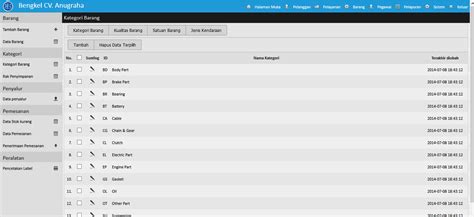 Source Code Sistem Informasi Manajemen Bengkel Gratis
