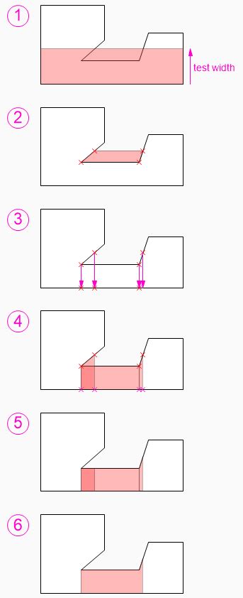 Marionette Drawing Analysis Highlight Area Based On Width Marionette Vectorworks