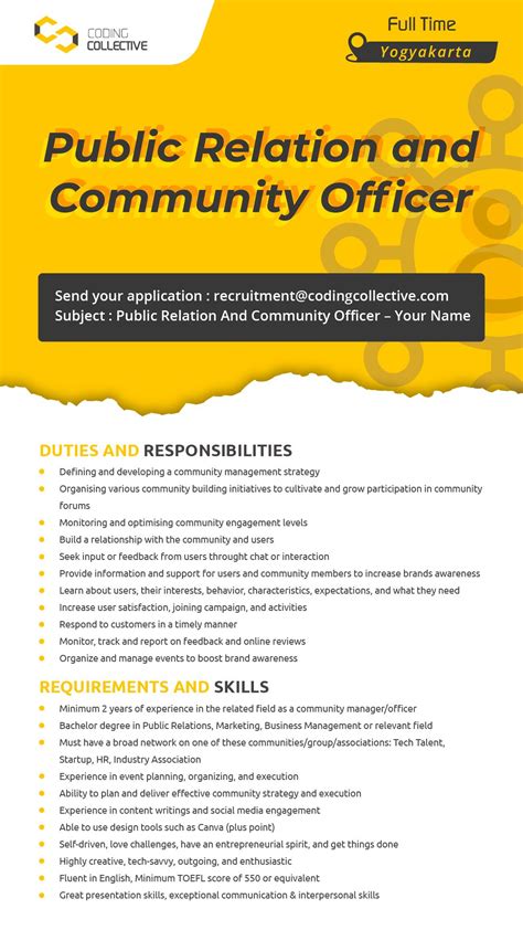 Coding Collective On Linkedin Recruitment People Community Publicrelation Coding