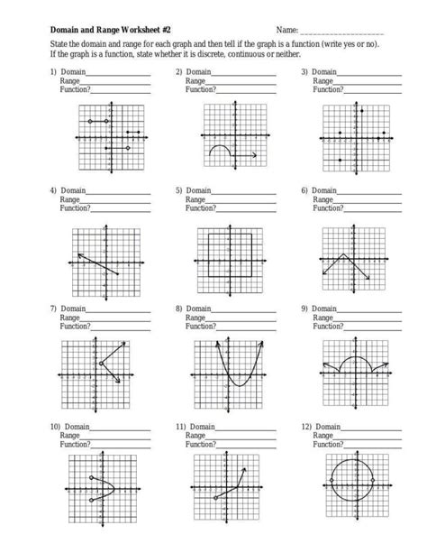 Domain And Range Graph Worksheet Answers Fresh 10 Unique And — Db
