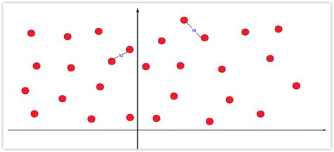 bigsai algorithm 数据结构与算法 「五大常用算法」一文搞懂分治算法 md at master · javasmall bigsai algorithm · github