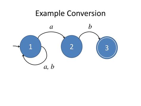 ppt cs3102 theory of computation class 3 nondeterminism powerpoint