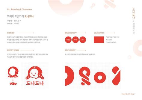 로고디자인에 있는 Hye님의 핀 베이커리 로고 디자인 브랜드 가이드라인 포트폴리오