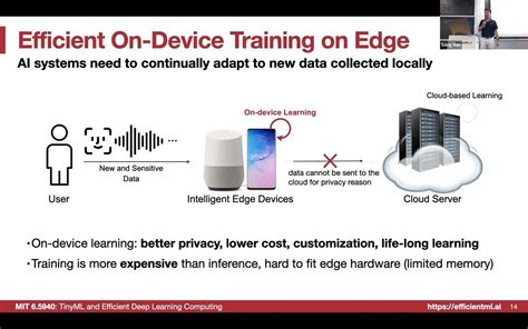 efficientml ai lecture 1 introduction 哔哩哔哩