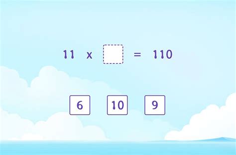 Binary Multiplication Rules Types Steps Examples
