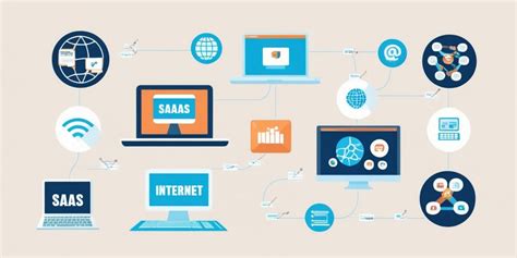 Crm系统如何助力企业发展 纷享销客crm