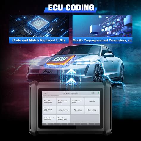 Mua D7s Obd2 Scanner 2024 Newest Bidirectional Scan Tool With 3 Year Updates Active Tests