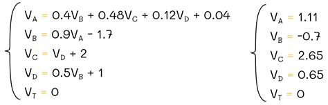 Reinforcement Learning Part 2 Policy Evaluation And Improvement