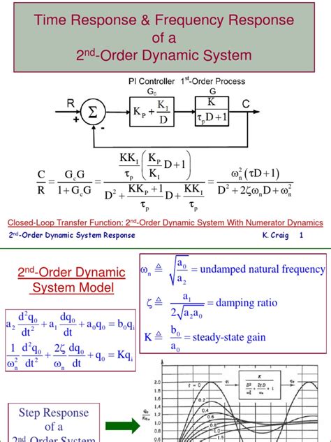 Second Order Dynamic Systems Kcc 2011 Pdf Bandwidth Signal