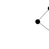 Graph P And Its Complement Q Realizing S 4 6 3 6 And S 2 6 3 6 Download Scientific