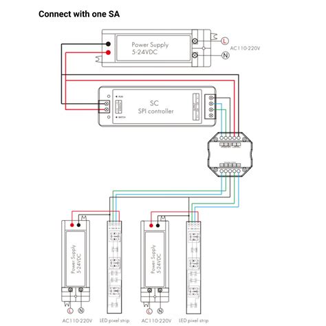 RGB RGBW SPI Signal Splitter VDC