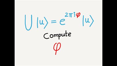 Phase Estimation Quantum Algorithm Youtube