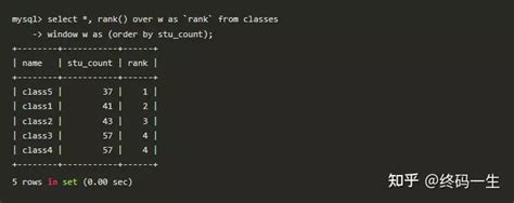 mysql 8 0 的 5 个新特性，太实用了 知乎