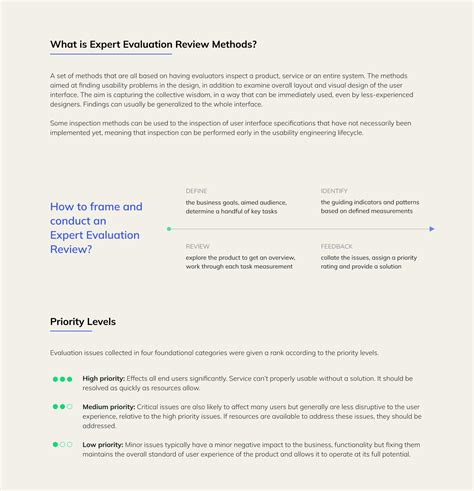ux and usability expert evaluation review on behance