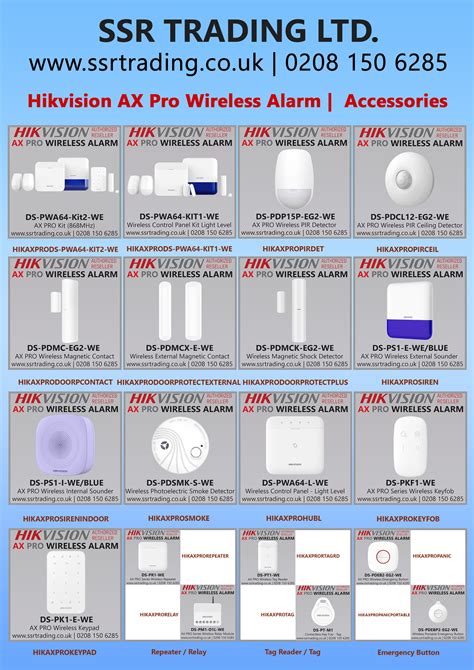 Reset Dvr Admin Password Dvr Password Reset How To Reset Hikvision Nvr Password How To