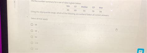 Solved The Five Number Summary For A Set Of Data Is Given Below Using