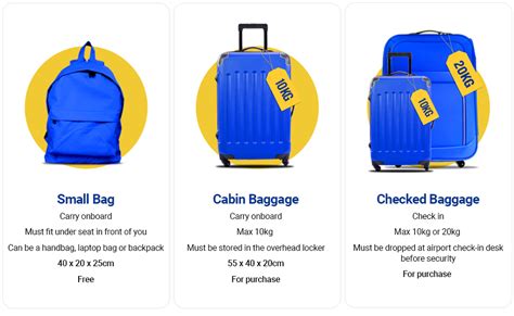 Bag Policies Ryanair Help Centre