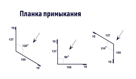 Планка примыкания 0,5 Оцинкованная