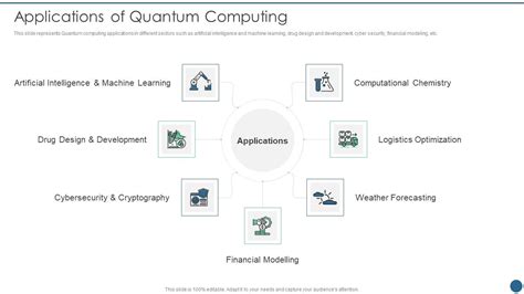 Quantum Key Distribution Applications Of Quantum Computing Background PDF