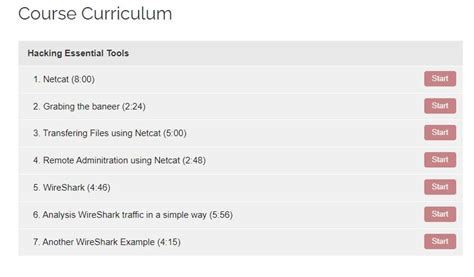 Hacking Essential Tools ICTTUBE