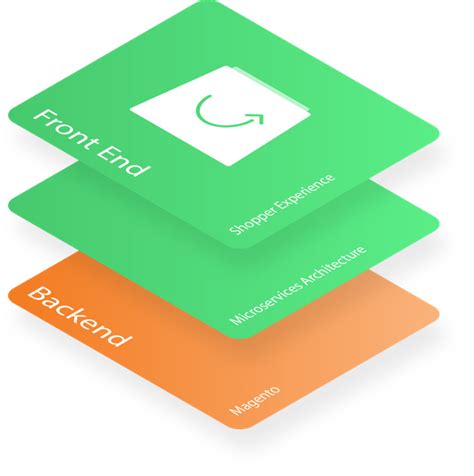 Vue Store Front Screen Pages