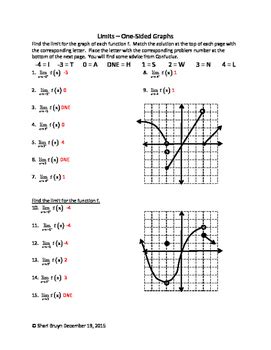 Limits One Sided Graphs By We Re Bruyn Math Tpt