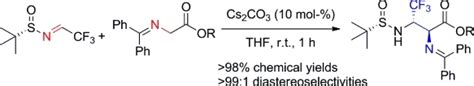 Concise Asymmetric Synthesis Of β‐trifluoromethylated α β‐diamino Esters Through Addition