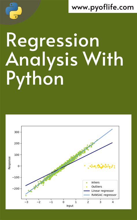 Regression Analysis With Python