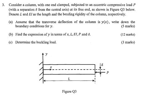 Solved 3 Consider A Column With One End Clamped Subjected Chegg Com