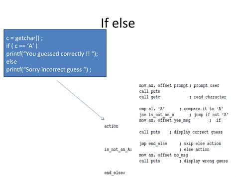 Assembly Language Programmingfundamentals 8086 Ppt