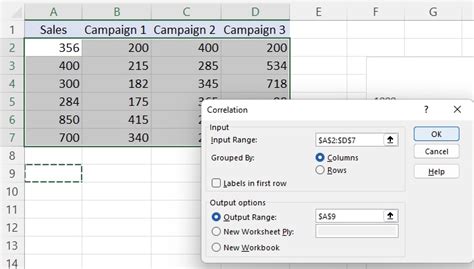 Correlation In Excel With Examples Myexcelonline