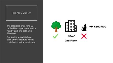explainable machine learning explainable ml ppt