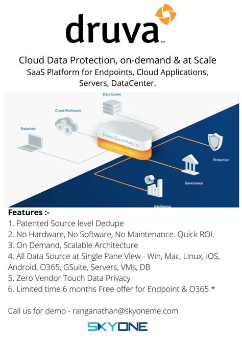 Nisha Anjan On Linkedin Druva Aws Vmware Office365 Uaebusiness Uae2020 Saudivision2030