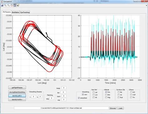Illustrates An Offline Flight Maneuver Identification Tool Which Is Download Scientific