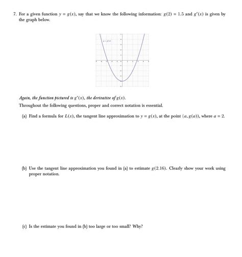 Solved For A Given Function Y G X Say That We Know The Chegg Com