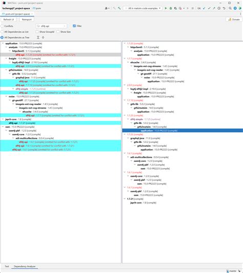 logfiles are empty after logging upgrade · issue 2318 · matsim org matsim libs · github