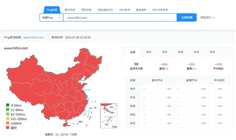 发现 访问不了了 V2ex
