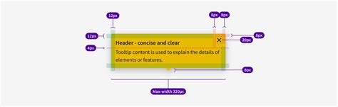 Info Tooltip Spacing Fixes · Issue 626 · Livechatdesign System · Github
