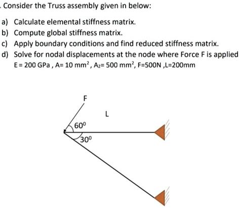 Consider The Truss Assembly Given Below A Calculate Elemental Stiffness Matrix B Compute Global