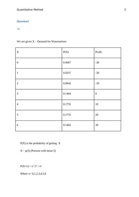Quantitative Method Desklib