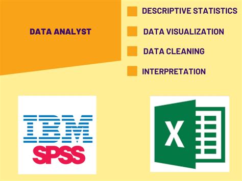 Statistical Data Analysis For Your Project And Research Work Upwork