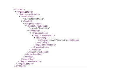 Java Creating Dynamic Xml Tree Based On The Xpath Value Stack Overflow