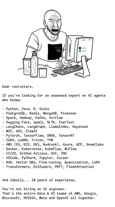 Softwaredeveloper Softwareengineer Cloudengineer Programming Rahul Choudhary