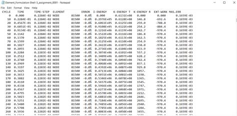 D Element Formulation Challenge Skill Lync