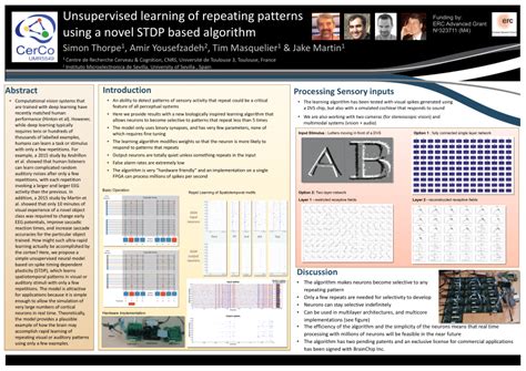 pdf unsupervised learning of repeating patterns using a novel stdp